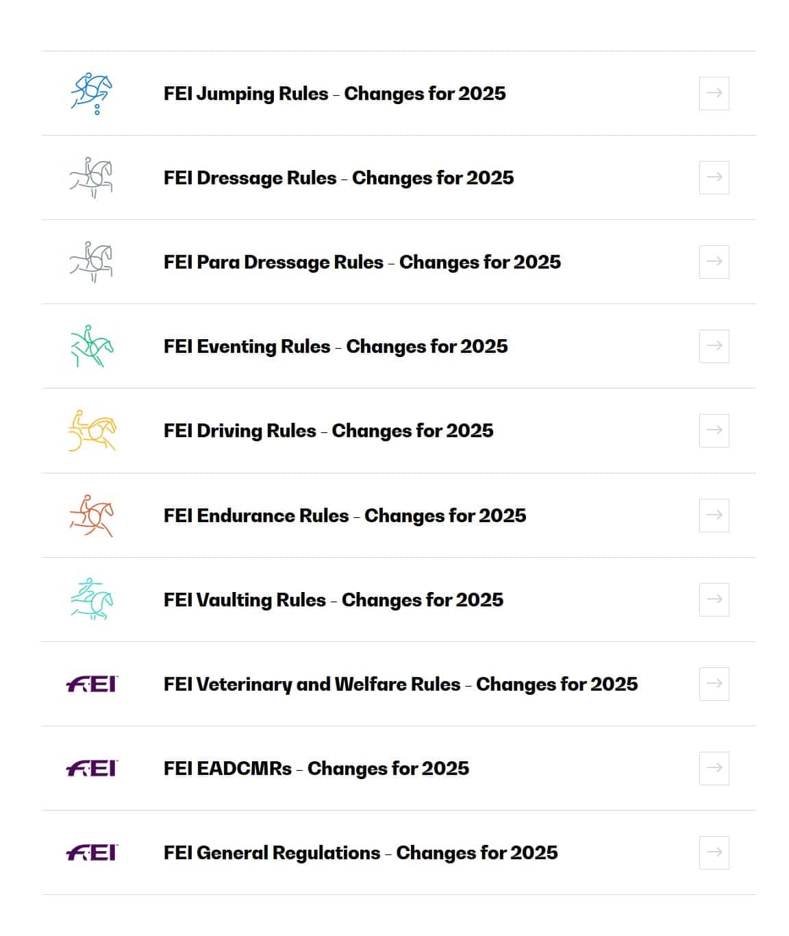 FEI Rules Update 2025 - Equestic